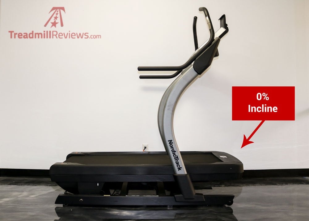 Putting NordicTrack's Incline Trainer To The Test: Can You Really Burn ...