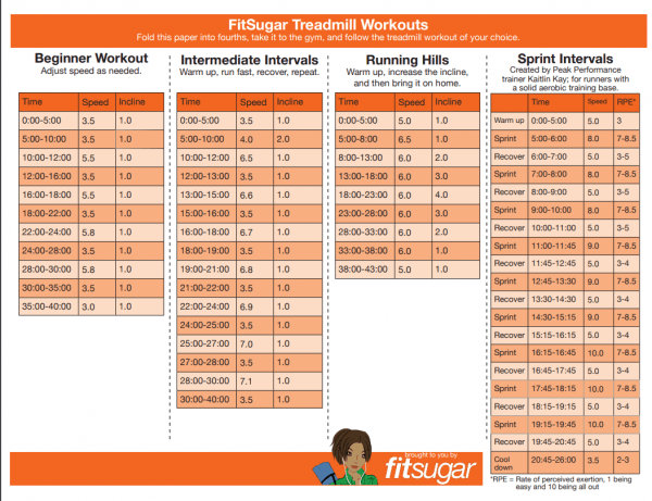 5 Free Printables For Setting and Accomplishing Your Treadmill Running ...