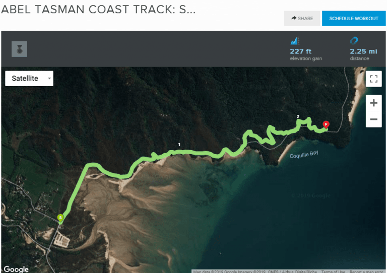 All About Using iFit With Your Treadmill | TreadmillReviews.com
